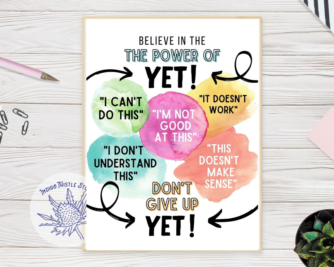 The Power of yet Positive Classroom Poster, Inspirational Motivational ...