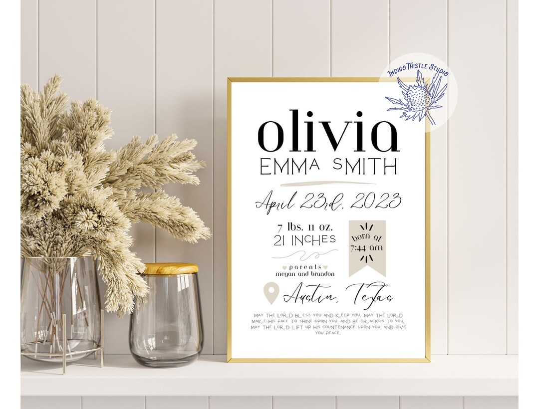 Custom Birth Announcement, Personalized Birth Stats Sign, Nursery Wall ...