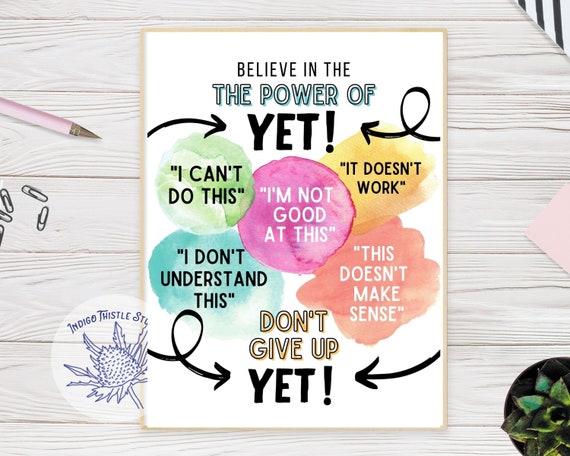 Power of Yet Growth Mindset Classroom Poster Inspirational - Etsy