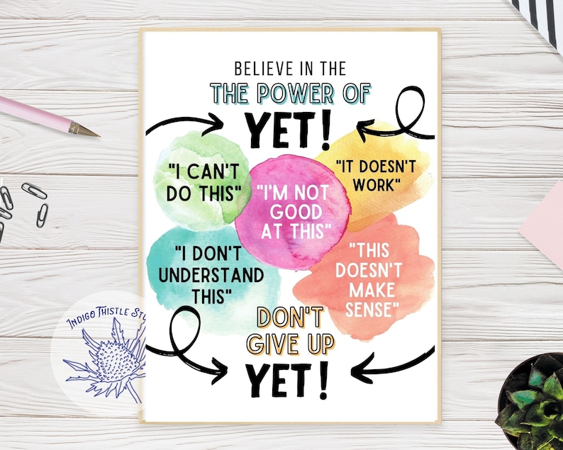 Power of Yet Growth Mindset Classroom Poster Inspirational - Etsy