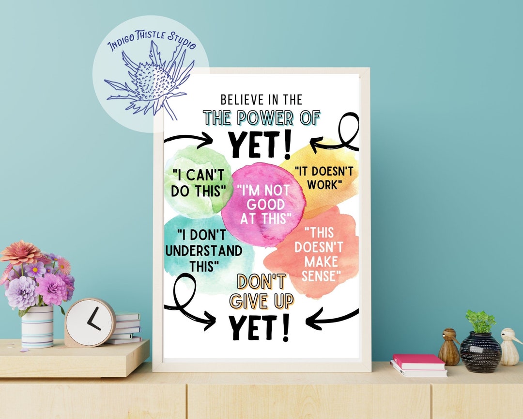 The Power of yet Positive Classroom Poster, Inspirational Motivational ...