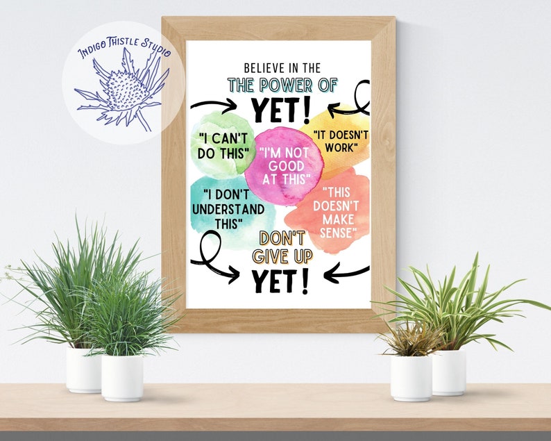 The Power of yet Positive Classroom Poster Inspirational | Etsy