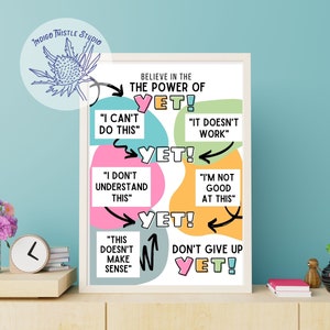 The Power of yet Positive Classroom Large Poster, Inspirational ...