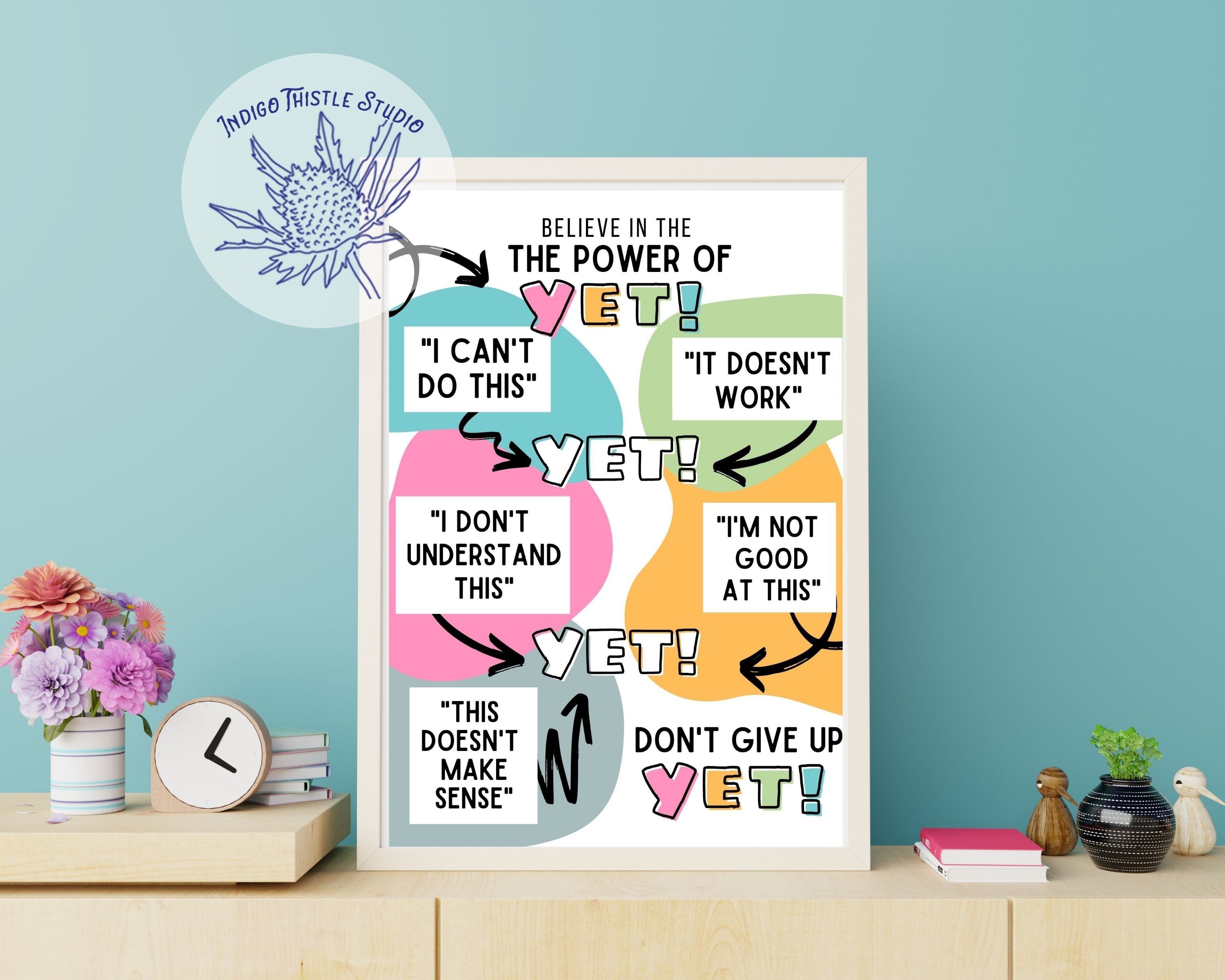 The Power of yet Positive Classroom Poster Inspirational - Etsy