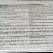 Uncut Simplicity Sewing Pattern #2161 for Misses' Aprons With 3 ...