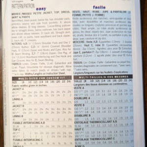 Uncut Butterick Sewing Pattern #5945 for Misses' Plus Size Jacket, Top ...