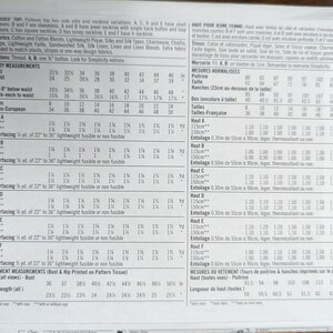 Uncut Simplicity Sewing Pattern #8523 for Misses' Tops in 6 Variations ...