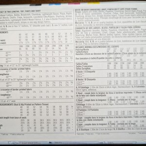 Uncut Simplicity Sewing Pattern #7186 for Women's Jacket in 2 Lengths ...