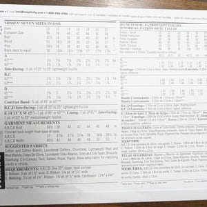 Uncut New Look Sewing Pattern #6095 for Misses and Misses' Plus Size ...