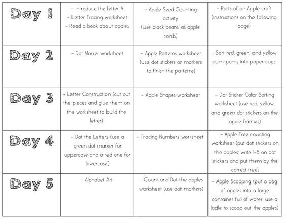 A Apple Letter of the Week Curriculum Tot School Preschool - Etsy