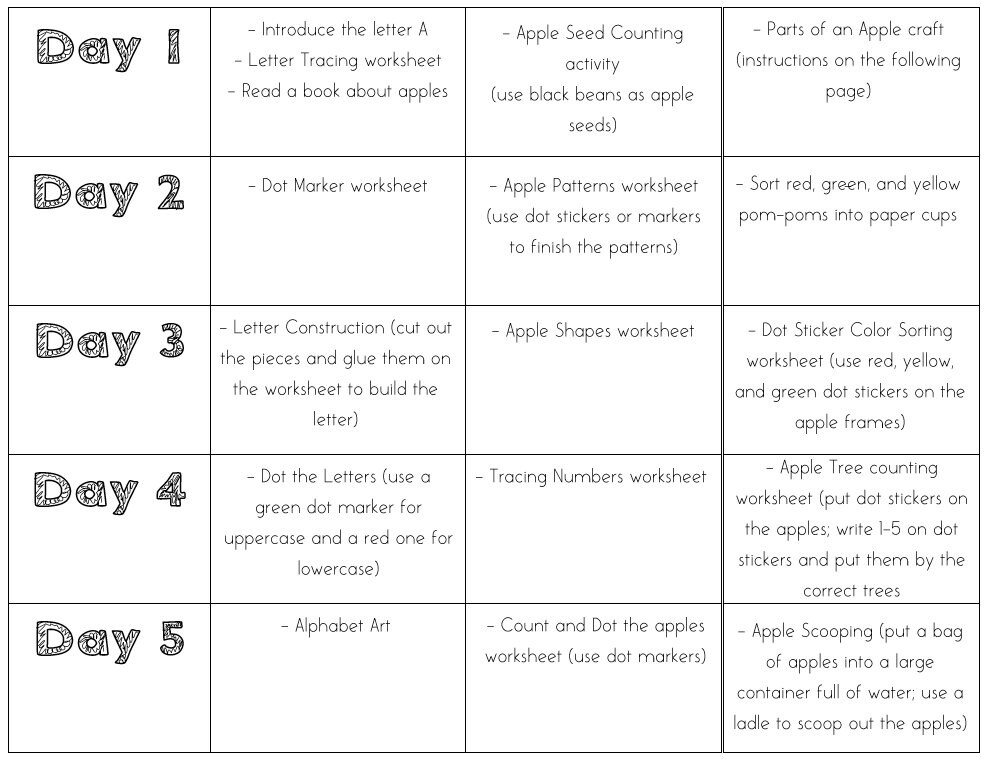 A - Apple Letter of the Week Curriculum Tot School Preschool Curriculum ...
