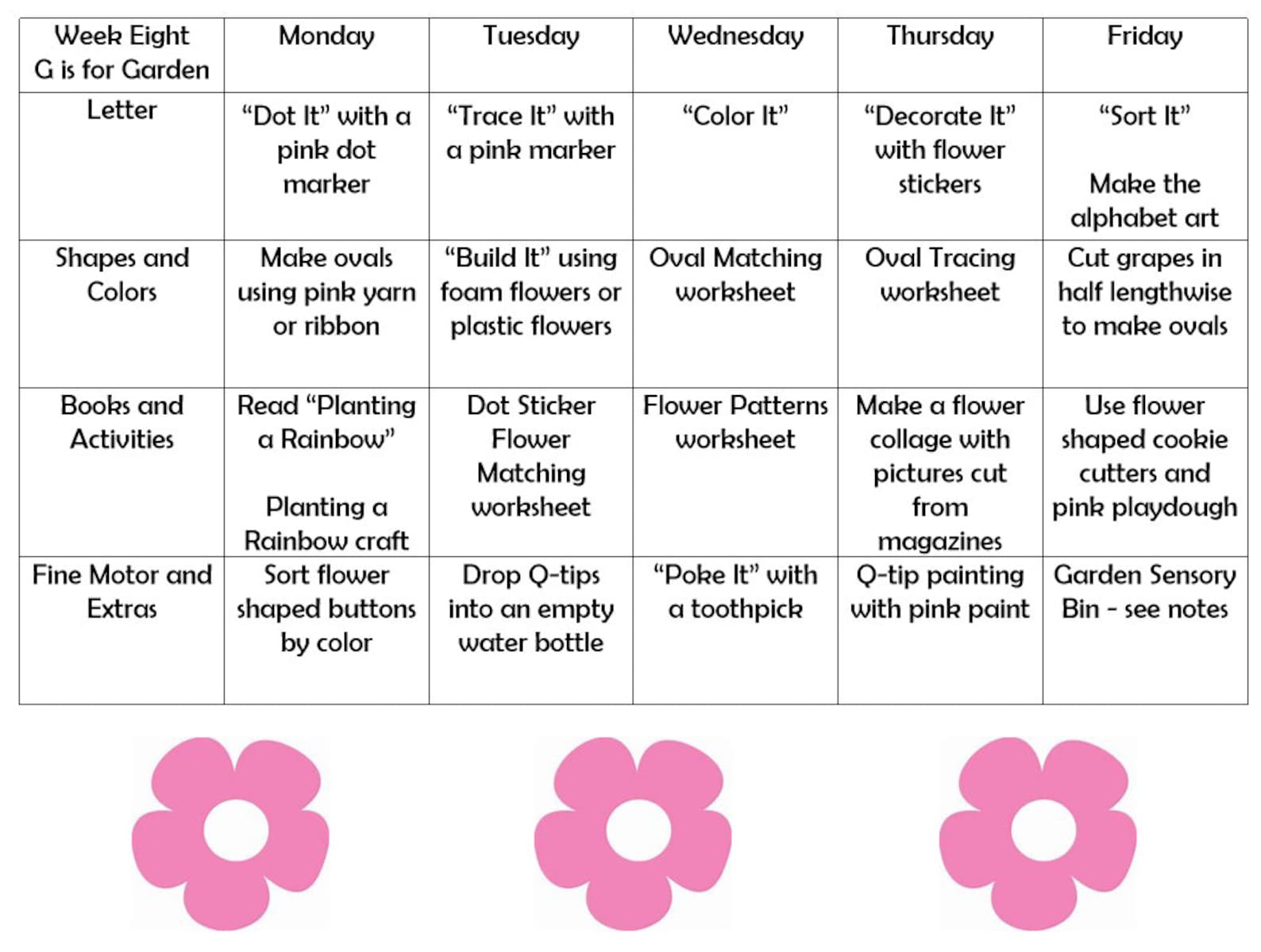 Letters G-L Toddler Curriculum Bundle Tot School Curriculum - Toddler ...