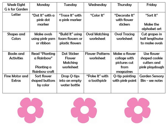 Letters G-L Toddler Curriculum Bundle Tot School Curriculum | Etsy