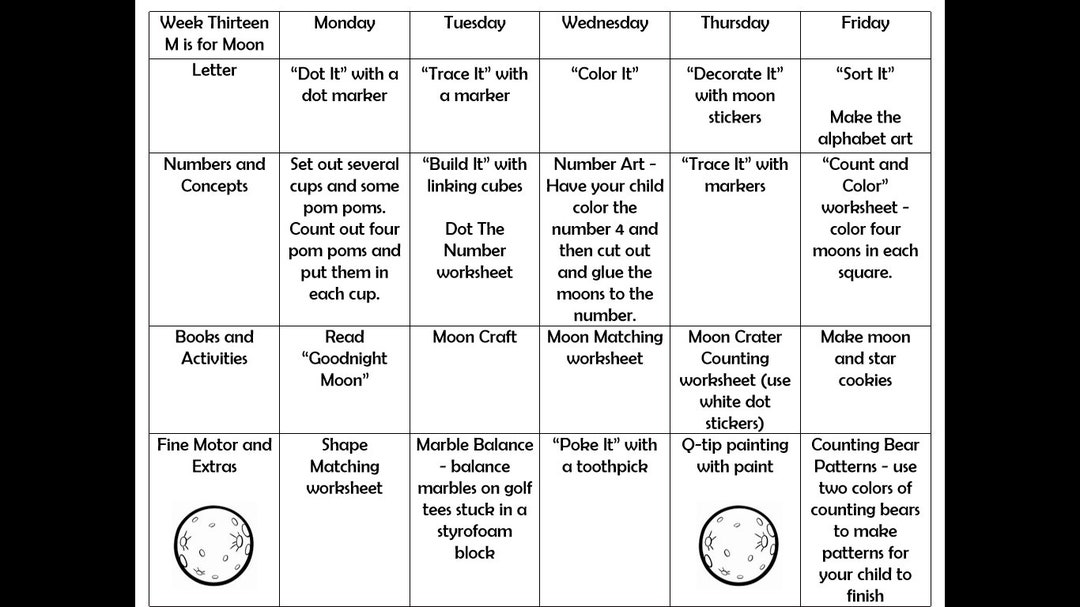 Letters M-S Toddler Curriculum Bundle- Tot School Curriculum - Toddler ...