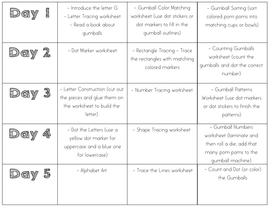 G - Letter of the Week G is for Gumballs - Preschool Tot School ...