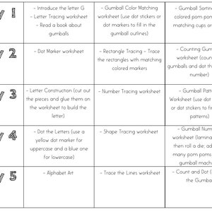 G - Letter of the Week G is for Gumballs - Preschool Tot School ...