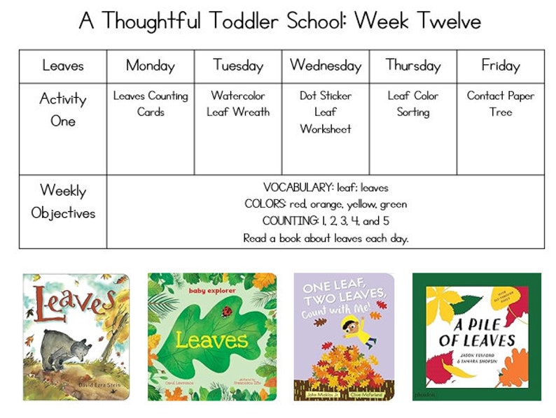 Thoughtful Toddler Curriculum Tot School for One Year Old, Two Year Old ...
