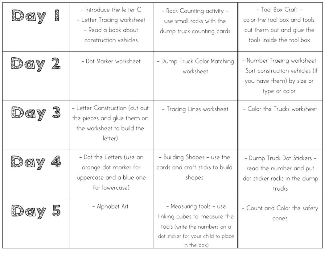 C - Letter of the Week C is for Construction - Preschool - Toddler ...