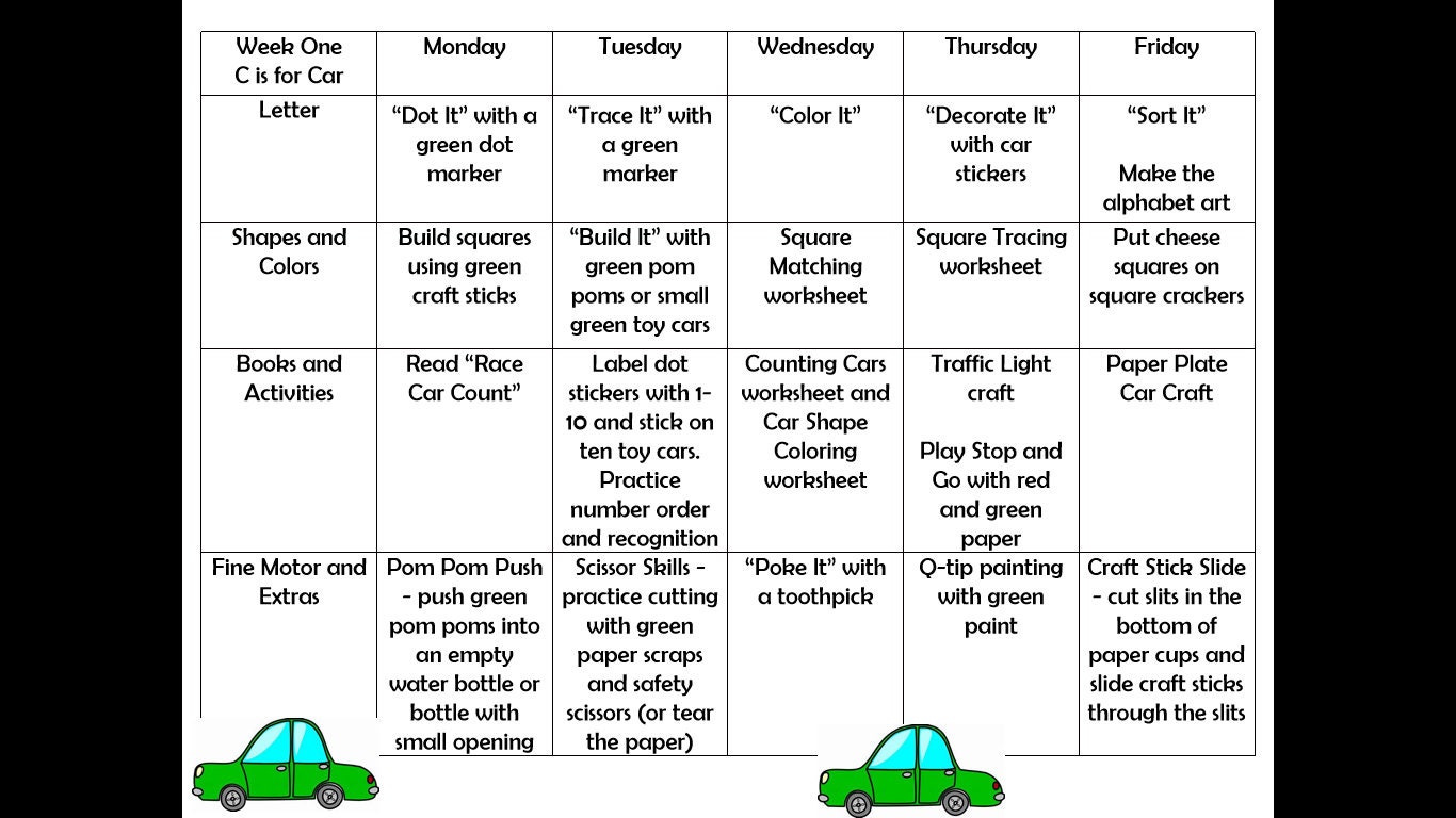 Letters A-F Toddler School Curriculum Bundle Tot School - Etsy