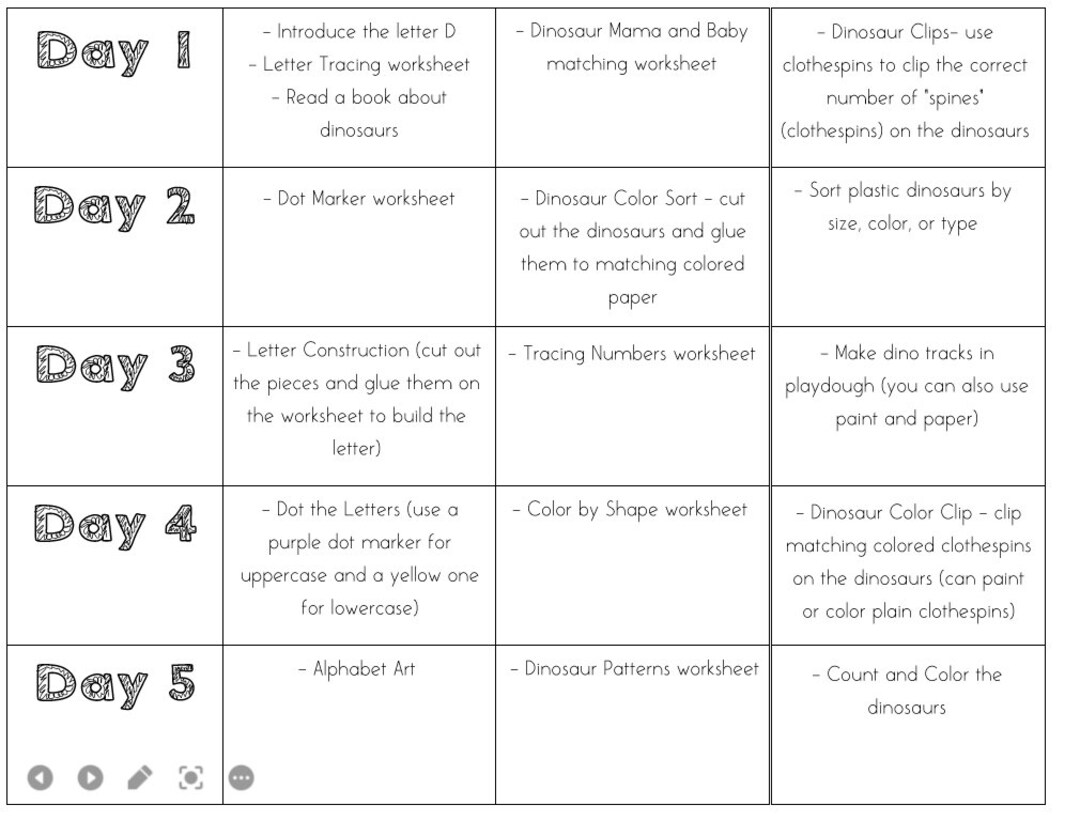 D - Letter of the Week D is for Dinosaur - Preschool Curriculum ...