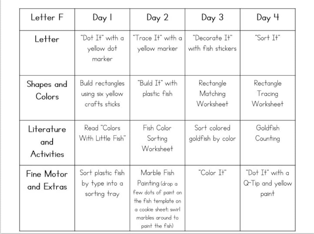 Toddler School Curriculum Bundle! 26 Weeks A to Z Letter of the Week ...