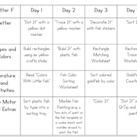 Letters A-F Toddler School Curriculum Bundle Tot School Curriculum ...