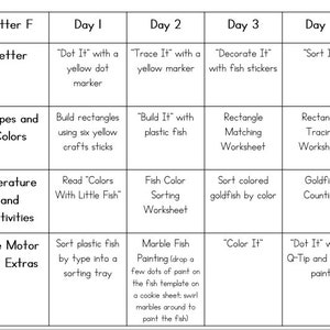 Letters A-F Toddler School Curriculum Bundle Tot School Curriculum ...