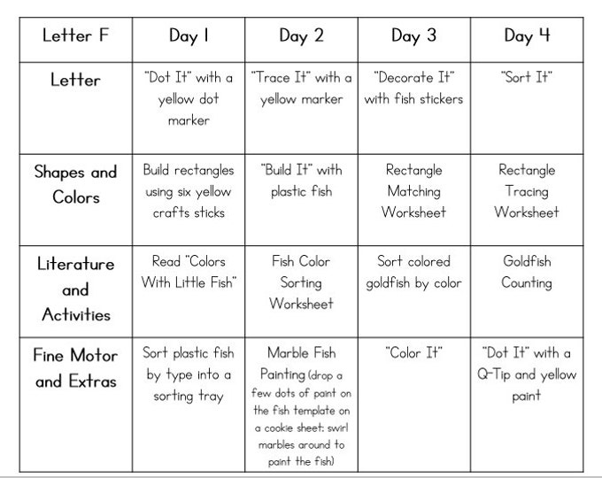 Toddler School Curriculum Bundle! 26 Weeks A to Z Letter of the Week ...