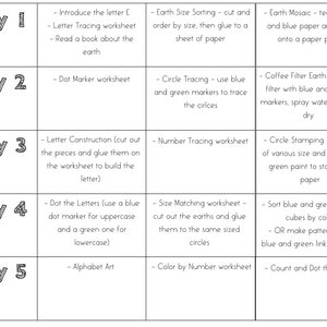 E - Letter of the Week E is for Earth Preschool Curriclum Tot School ...