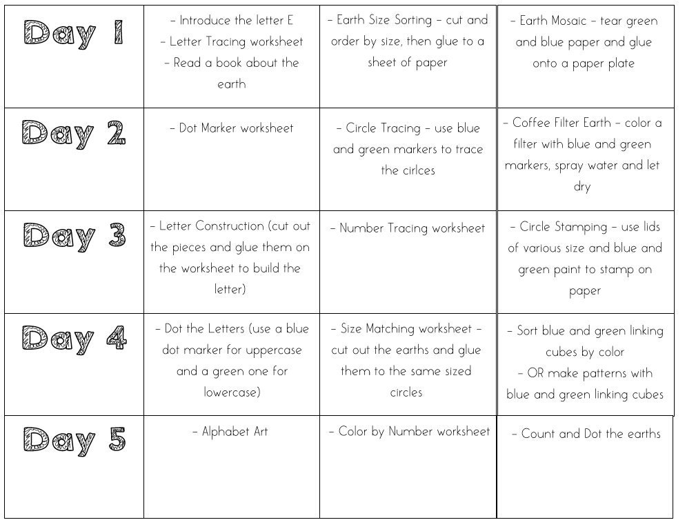 E - Letter of the Week E is for Earth Preschool Curriclum Tot School ...