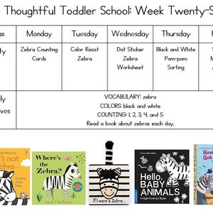 Thoughtful Toddler Curriculum Tot School for One Year Old, Two Year Old ...