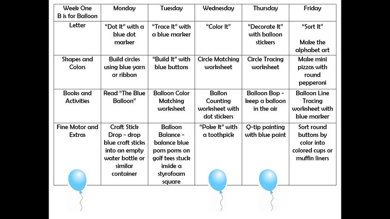 Letters A-F Toddler School Curriculum Bundle Tot School - Etsy