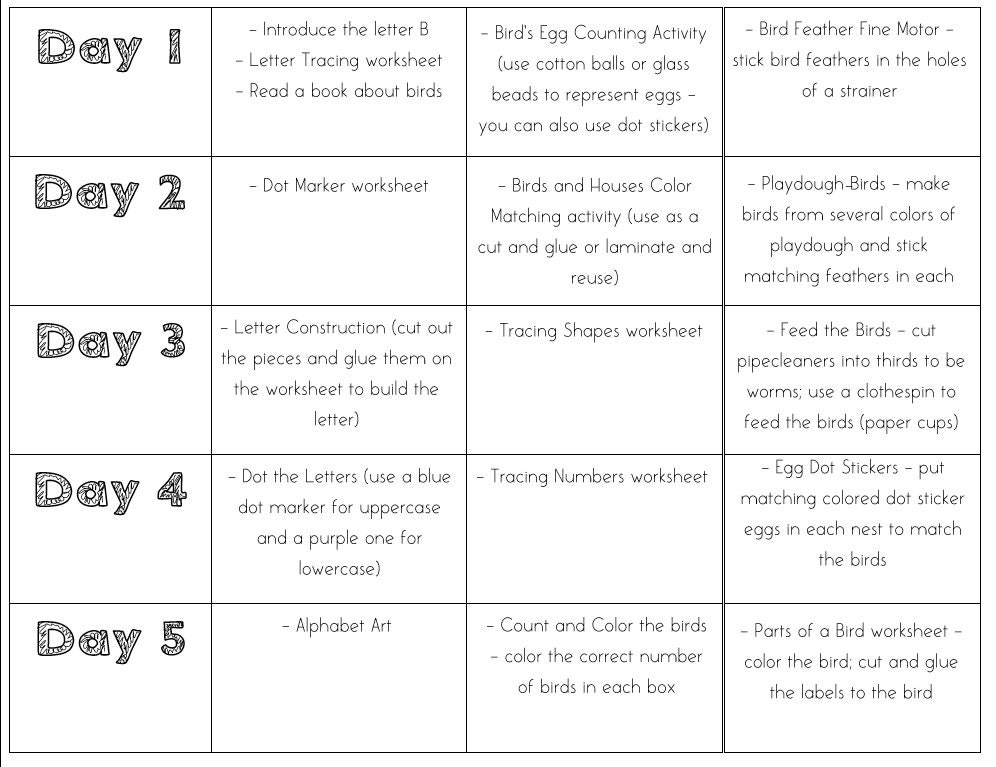 B - Letter of the Week - B is for Birds - Preschool Curriculum - Tot ...