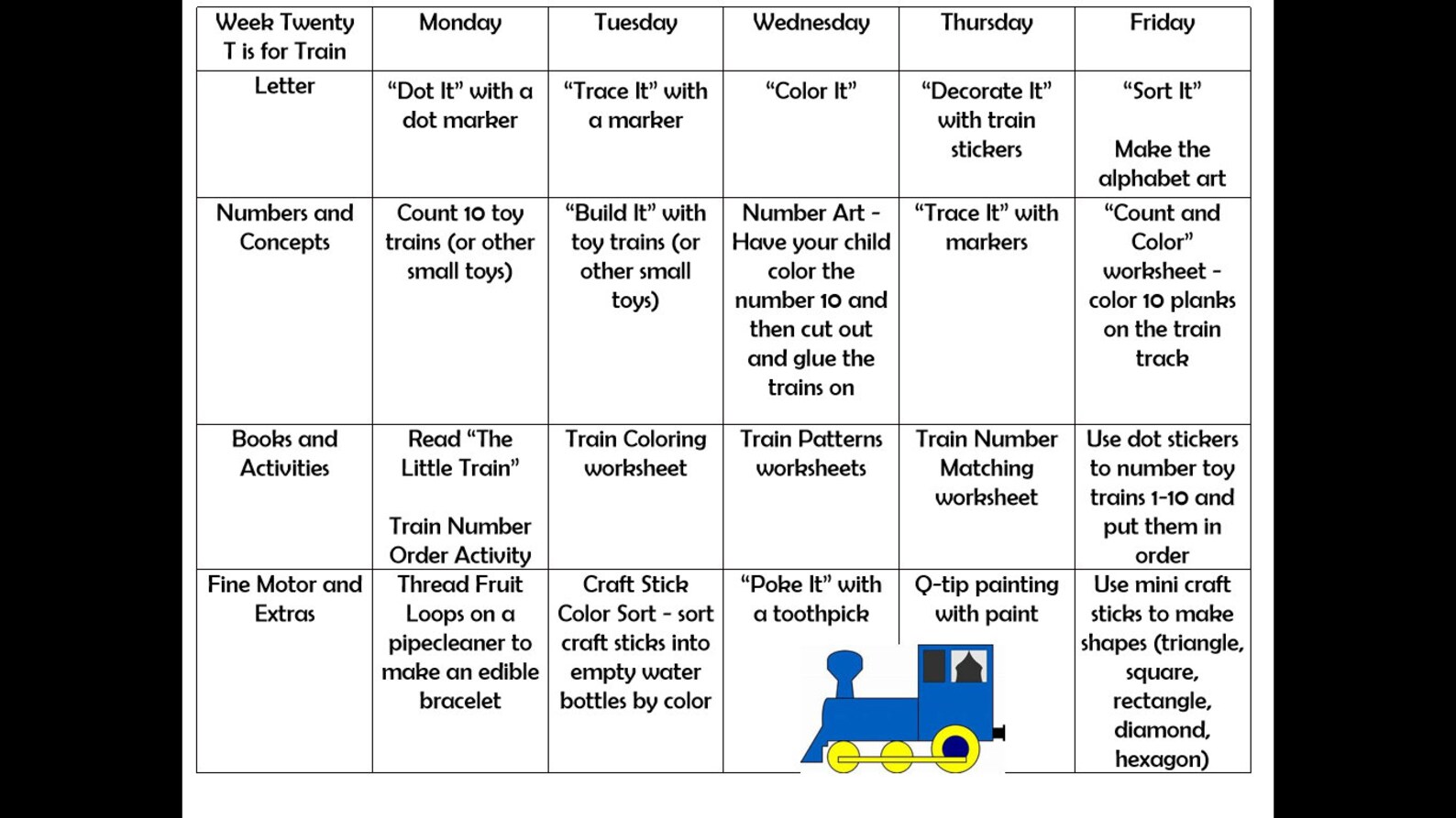 Letters T-Z Toddler Curriculum Bundle- Tot School Curriculum - Toddler ...