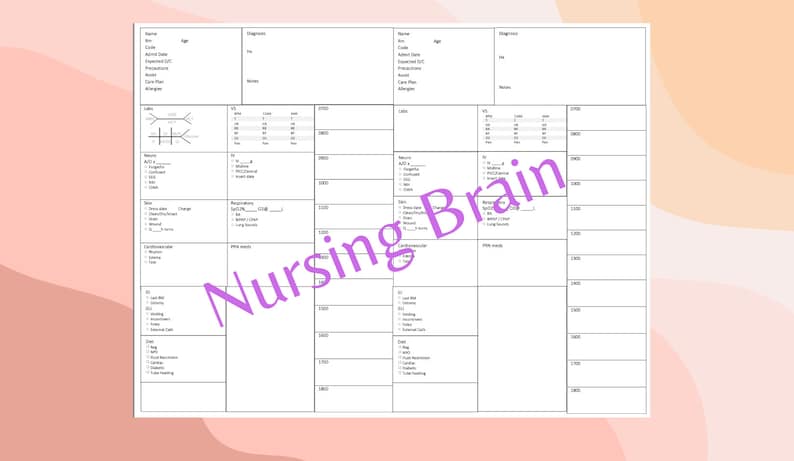 2 Patient Nurse Brain - Etsy