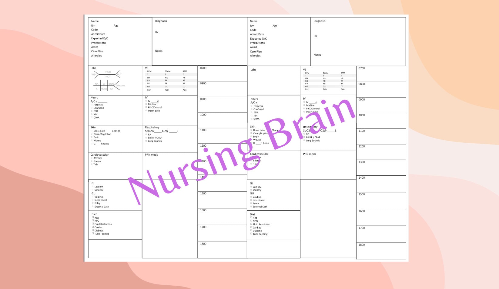2 Patient Nurse Brain - Etsy