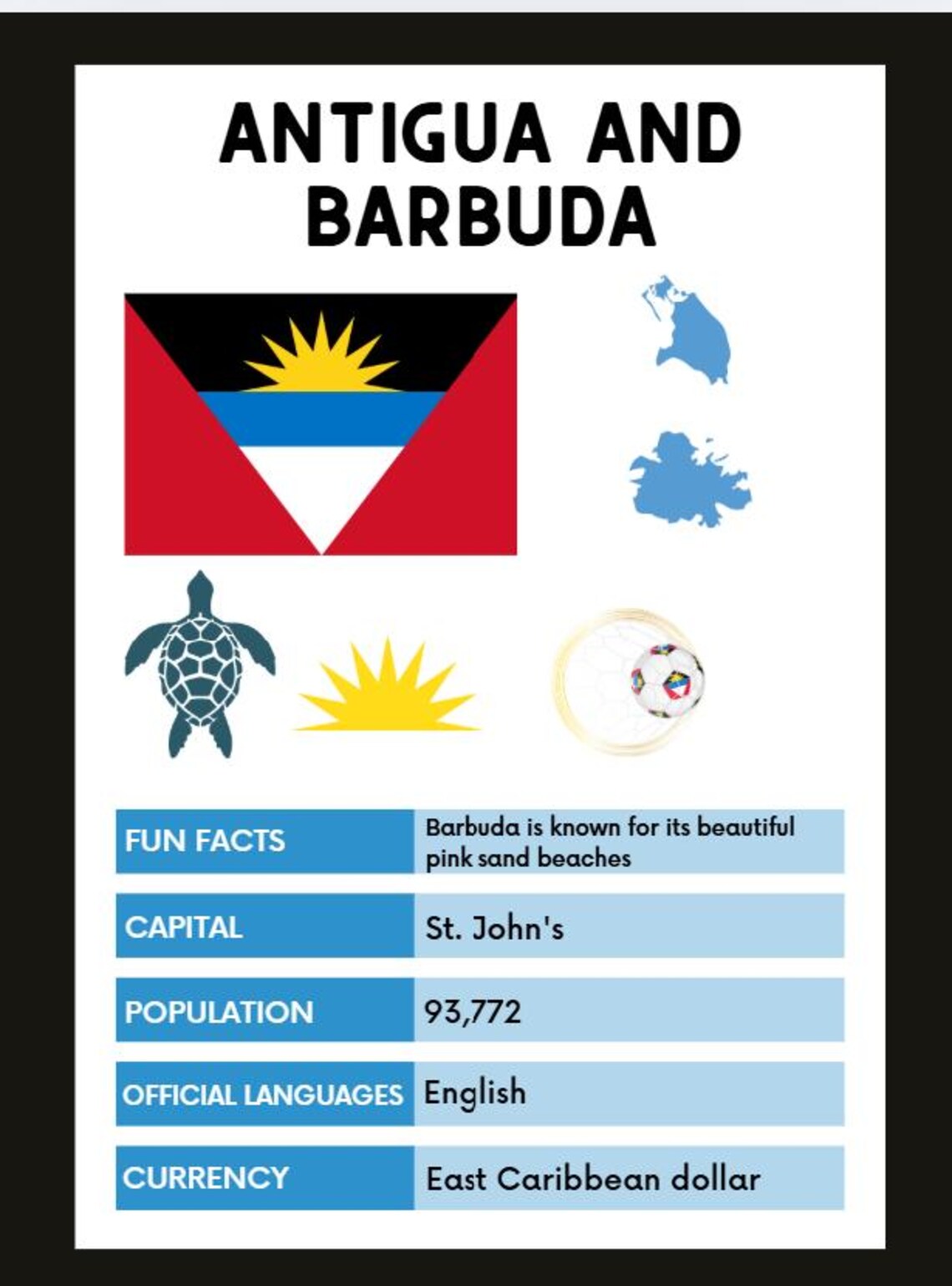 North America Homeschool Unit | 53-page Geography Worksheets & Country ...