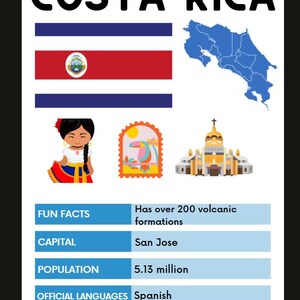 North America Homeschool Unit | 53-page Geography Worksheets & Country ...