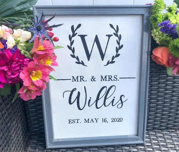 Custom Hand-painted Last Name Reverse Canvas Custom Family | Etsy