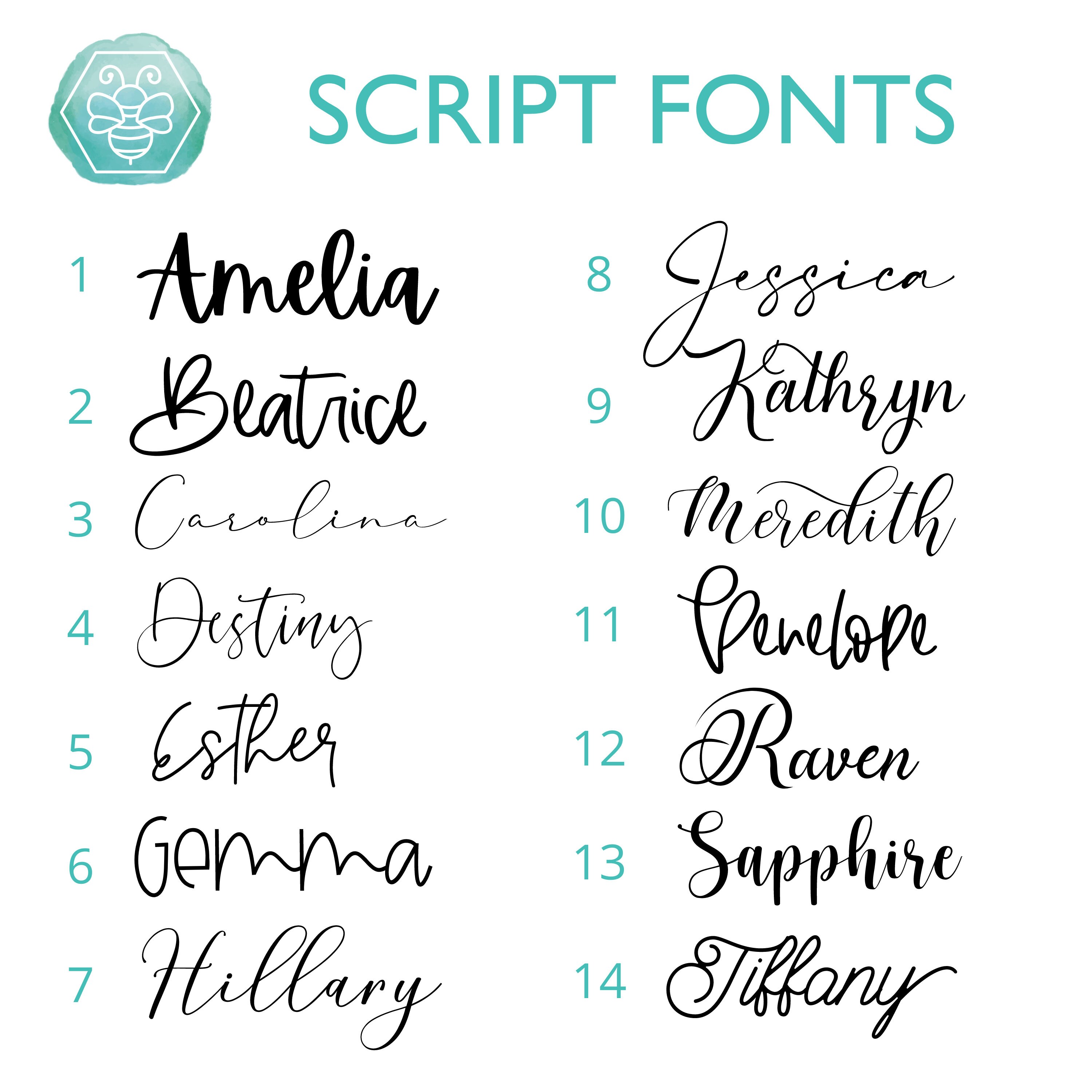 Custom Hand-painted Last Name Reverse Canvas Custom Family | Etsy