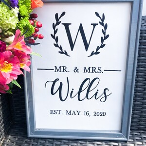 Custom Hand-painted Last Name Reverse Canvas Custom Family - Etsy