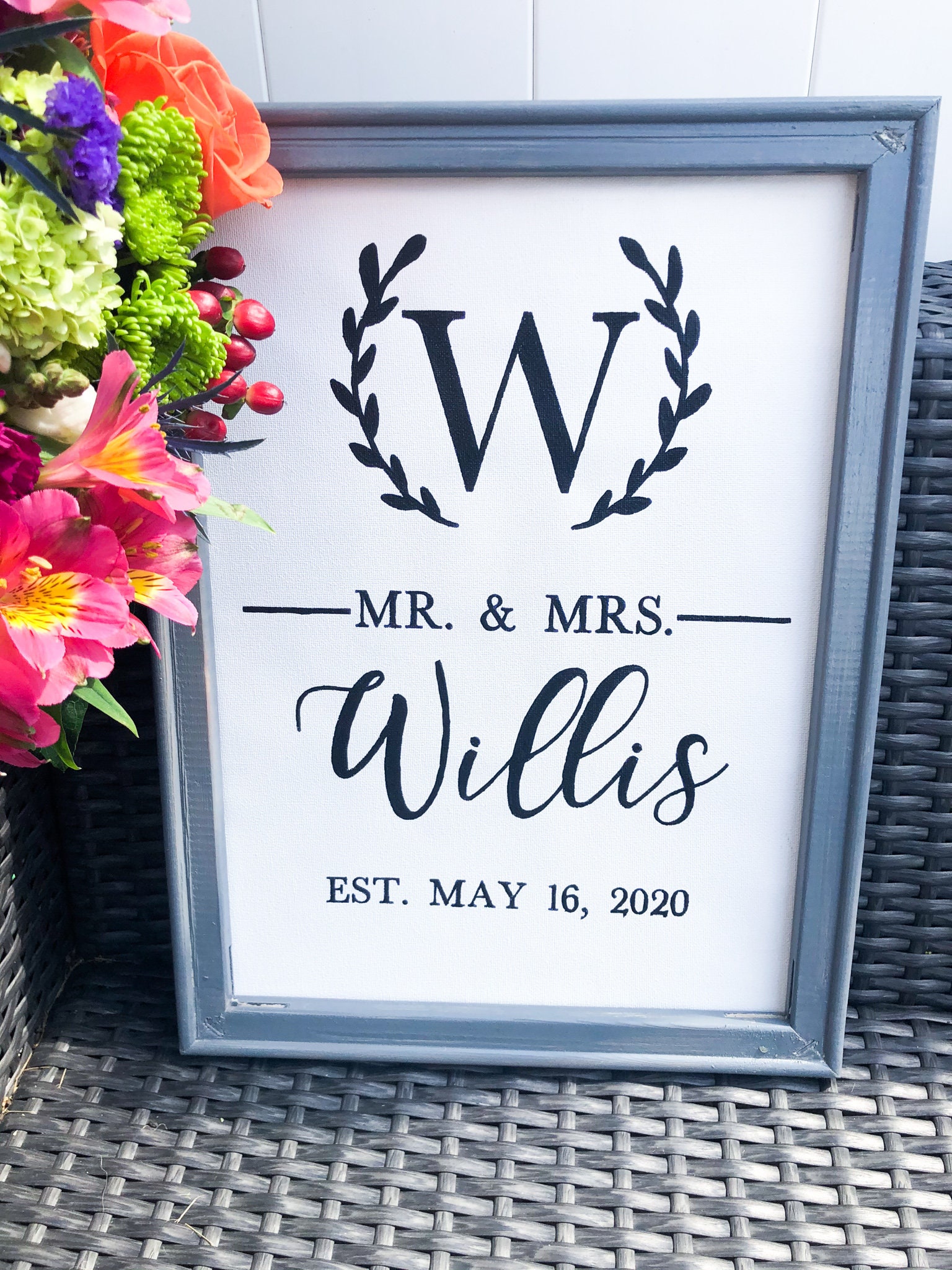 Custom Hand-painted Last Name Reverse Canvas Custom Family | Etsy