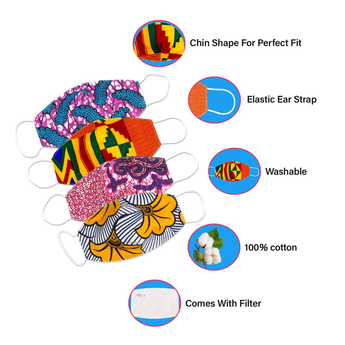 African Mask African Face Mask Face Mask African Face Mask - Etsy