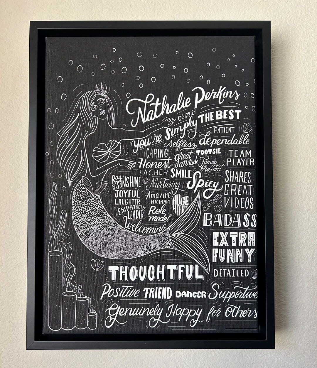 Lettering Frames - Etsy