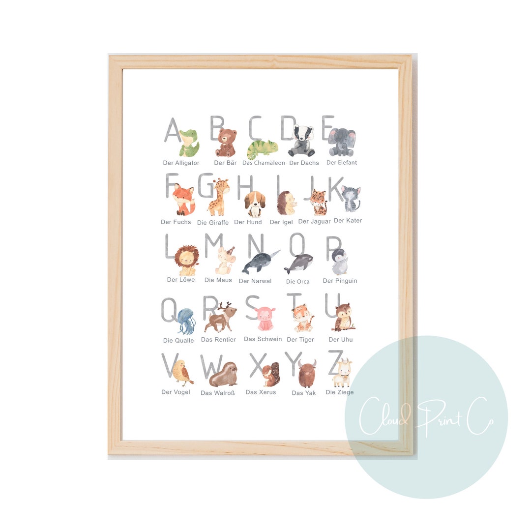 German ABC Poster for Kids Room, Nursery or Playroom - Etsy