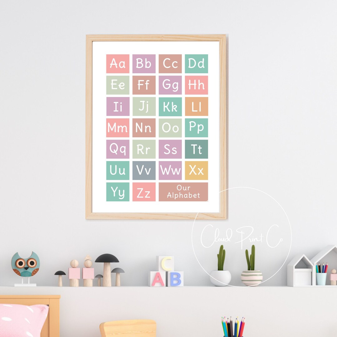 A to Z Alphabet Print, Printable Wall Art. Nursery, ABC, Educational ...