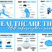 60+ Health Infographics Instagram, Health Instagram Post, Health ...