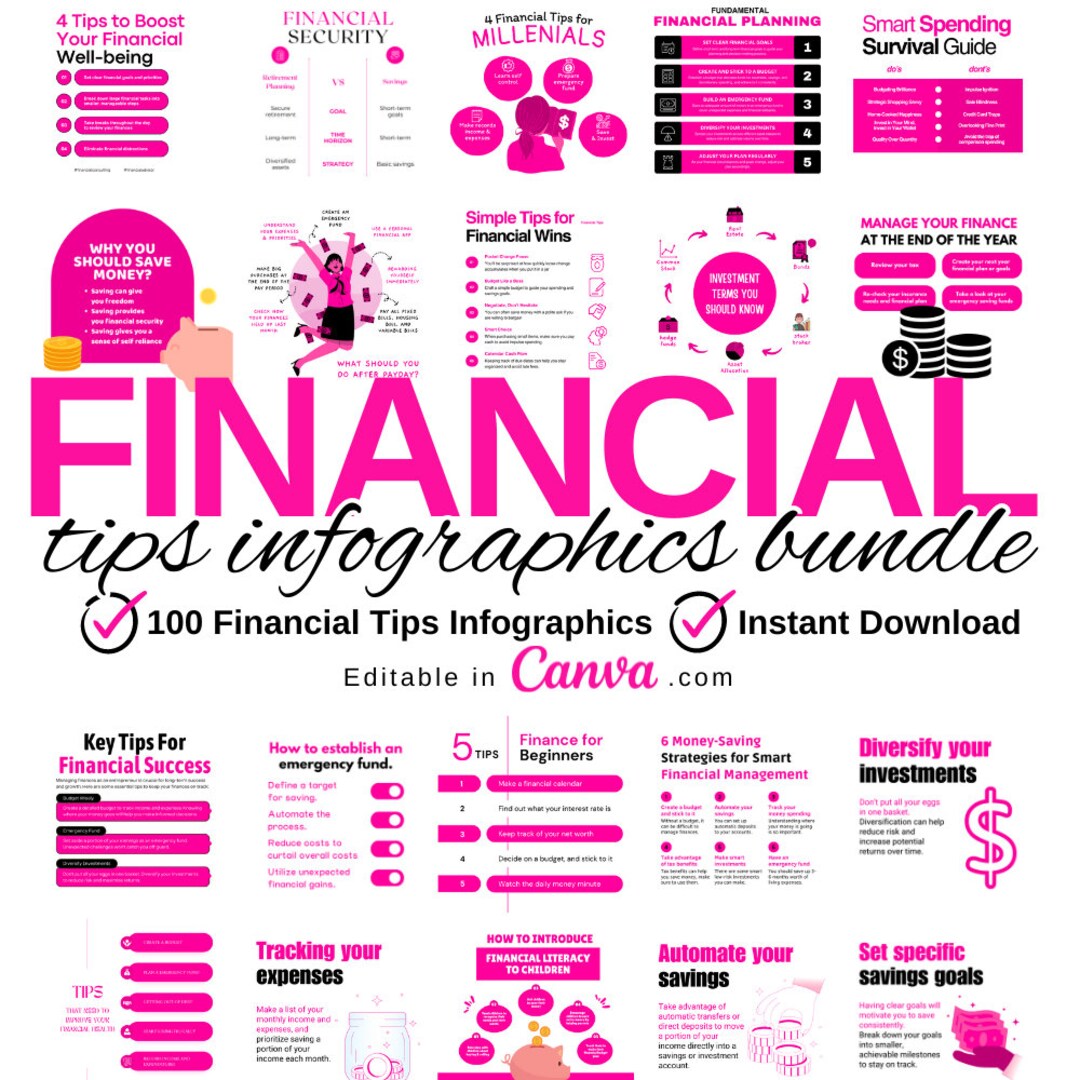 Financial Tips, Financial Advisor Social Media, Financial Templates ...