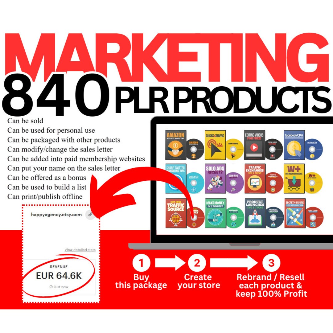 Mrr Digital Product Bundle, PLR Digital Marketing Course, Plr Faceless ...