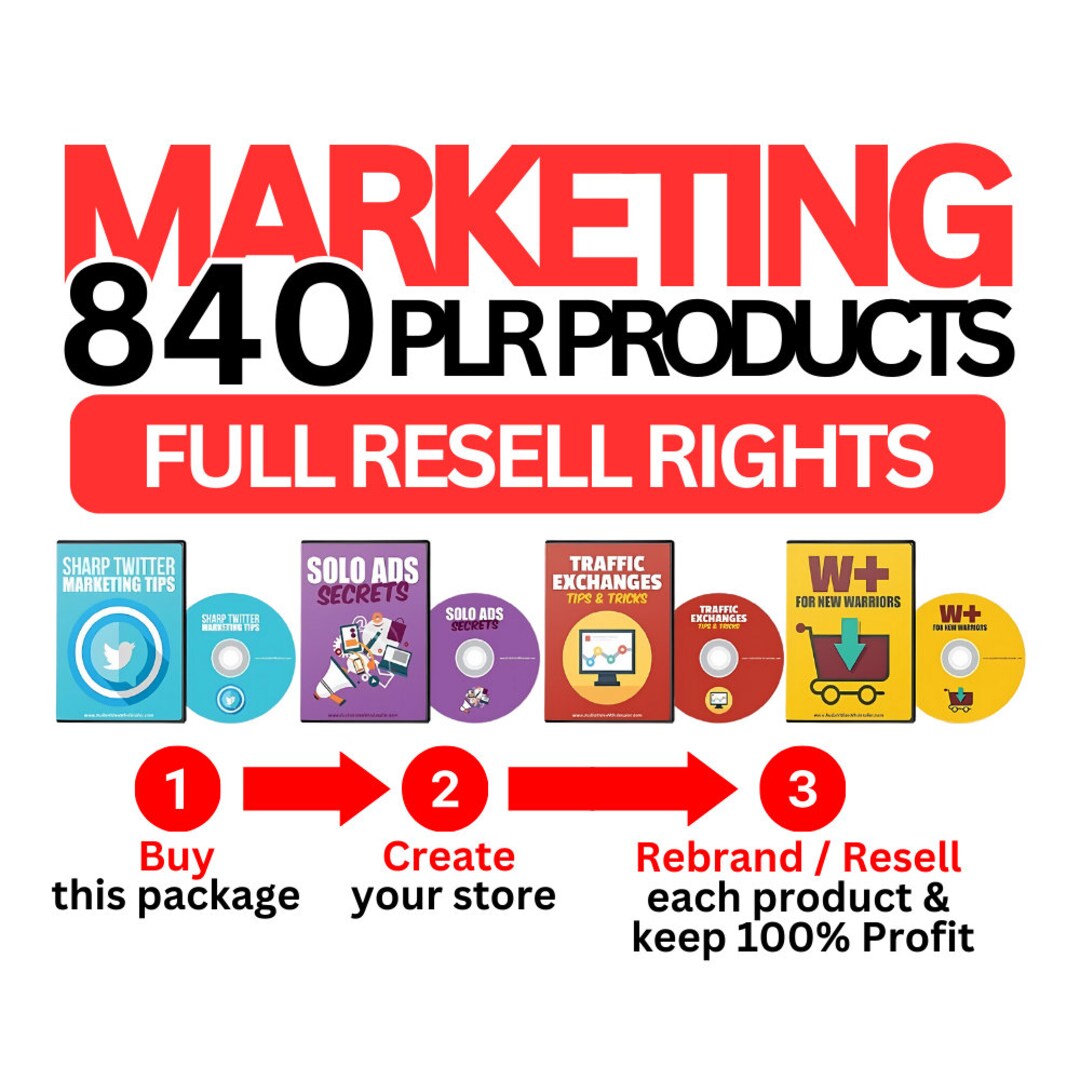 Digital Marketing Course With Master Resell Rights MRR Private Label ...